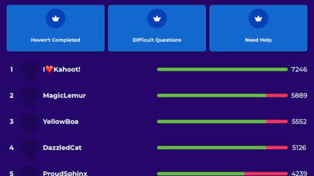 Kahoot! — Web App Game | Browser Craft